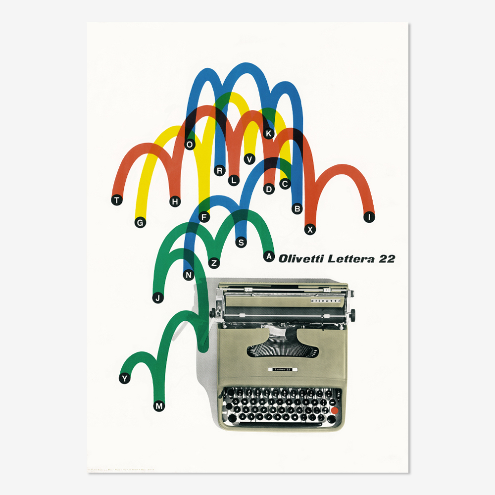 Branding through the decades: enter the 1950s – Glorious Creative
